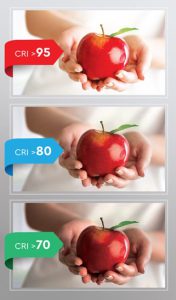 Współczynnik oddawania barw - co to jest CRI? - Blog LEDstyl.pl